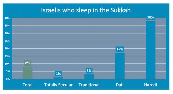 Rosner's Domain: Ukraine and Lebanon: A Story of Two Tweets